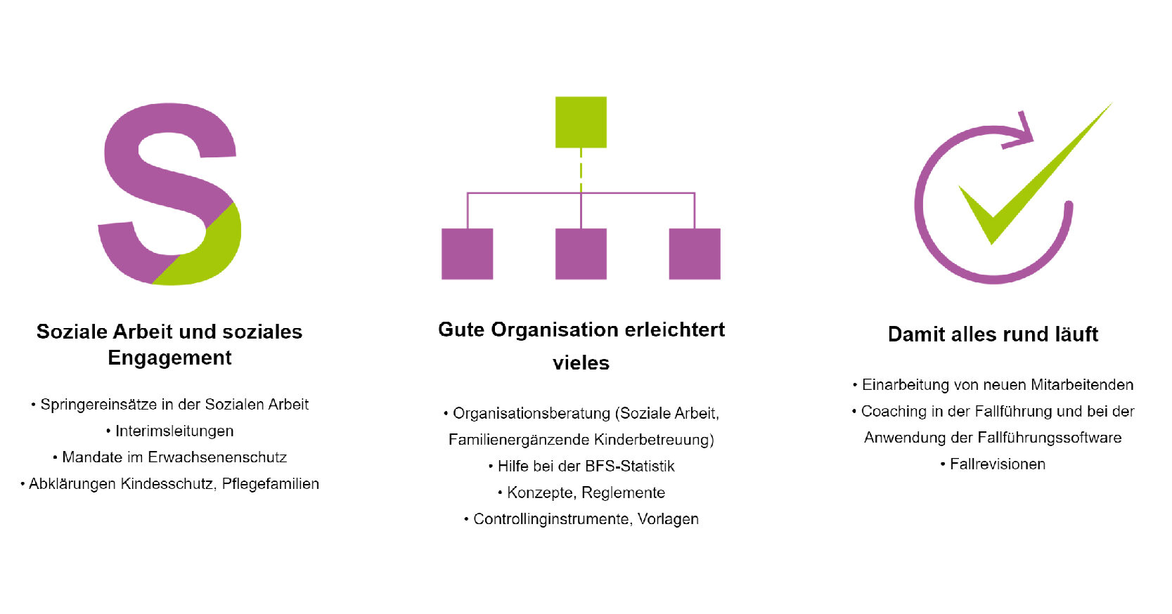 TeamAssist - Eine Dienstleistung der Borek-Hopp GmbH